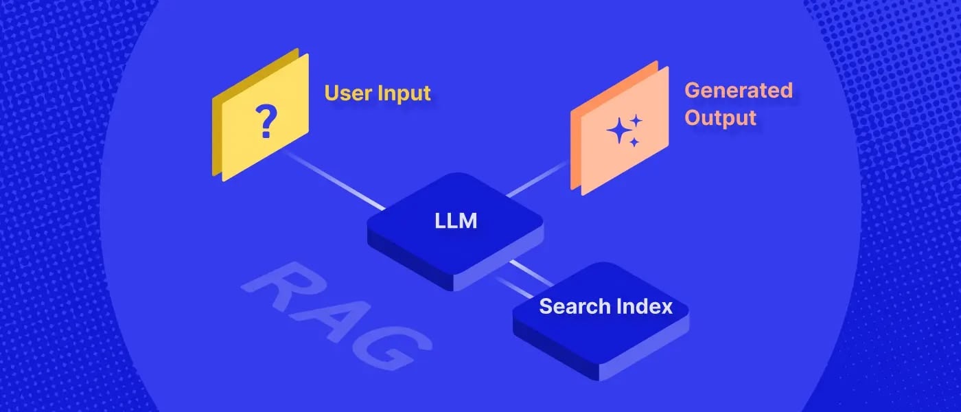 What is RAG & How Does it Work? - Business Physics AI Lab